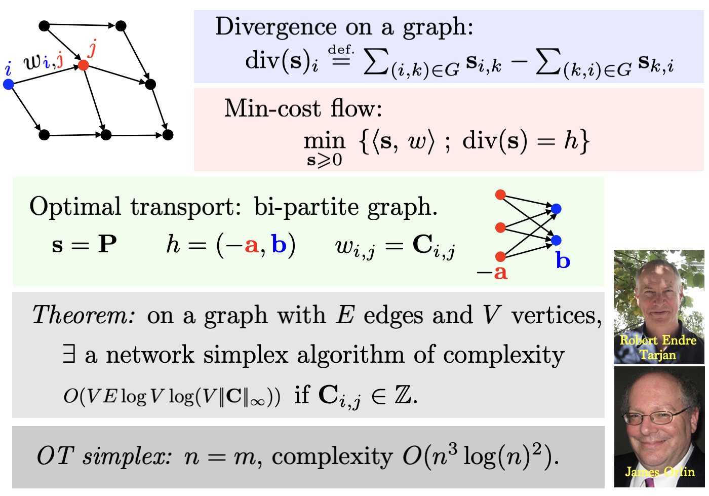 Network flow problem is a specific class of linear programs that finds ...
